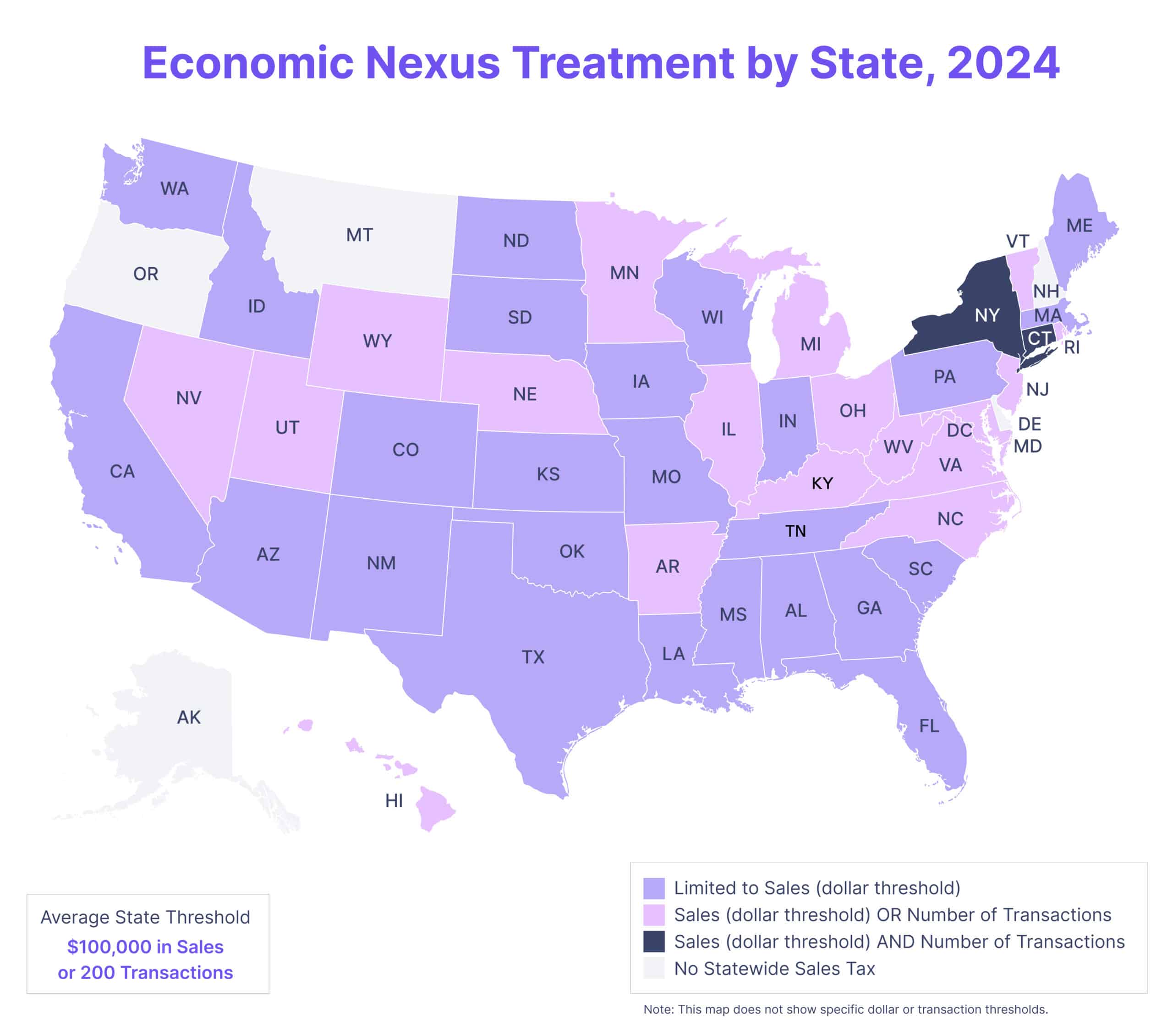 How Do Market Taxes in the U.S. and Europe Impact Your POD Business?